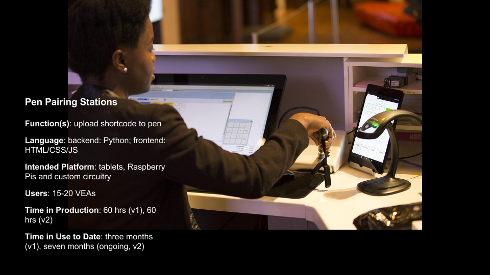 Museums and the Web Conference Recap: Administrative Tools at Cooper Hewitt | Cooper Hewitt Labs