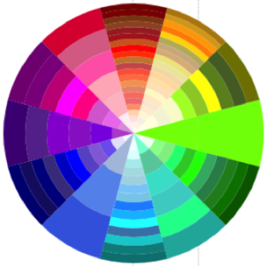 Making ‘Dive into Color’ | Cooper Hewitt Labs
