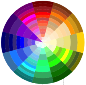 Making ‘Dive into Color’ | Cooper Hewitt Labs