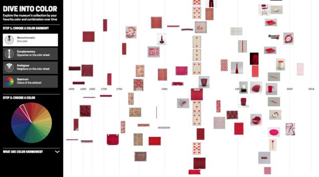 Making ‘Dive into Color’ | Cooper Hewitt Labs